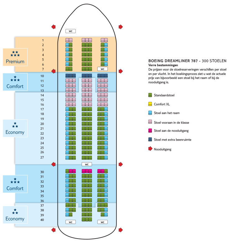 Tui Boeing 787-8 stoelindeling met premium comfort class